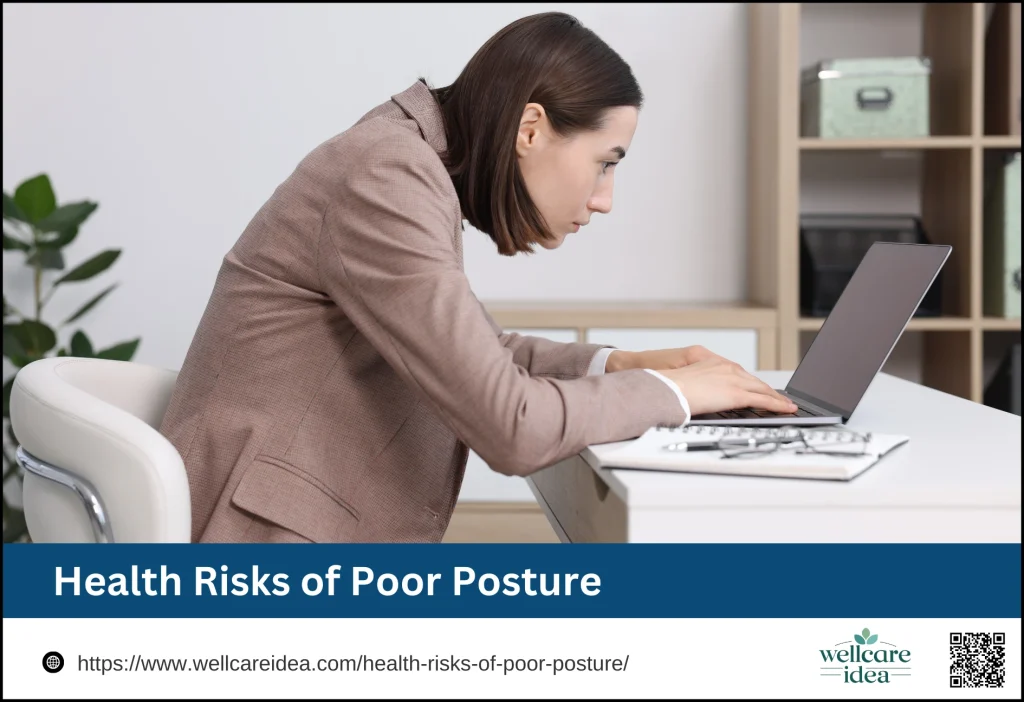 Health Risks of Poor Posture – Well Care idea